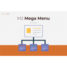 Magento 2 Mega Menu Extension 2024 | Drag & Drop Mega Menu