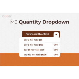 Magento 2 Quantity Dropdown 2024 | Set Fixed Purchased Quantity